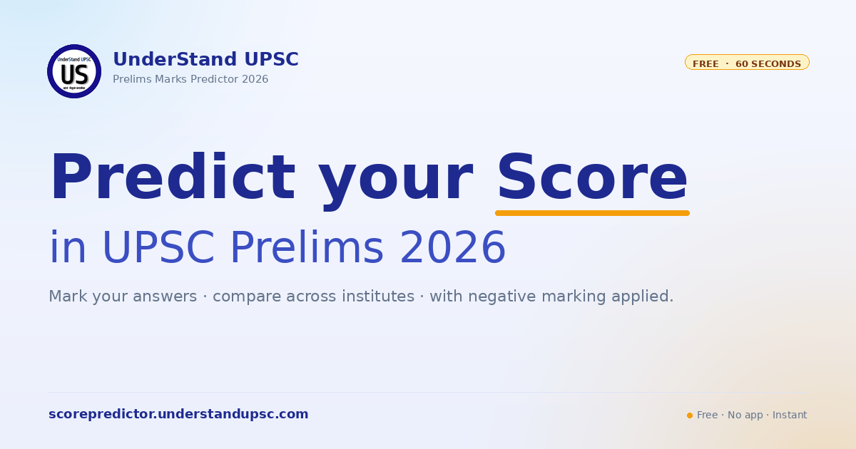 Next IAS UPSC Prelims Answer Key 2026 — All Sets A/B/C/D | UnderStand UPSC